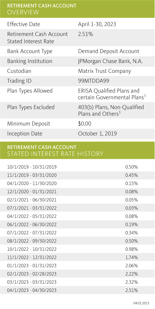 Retirement Cash Account | Broadridge