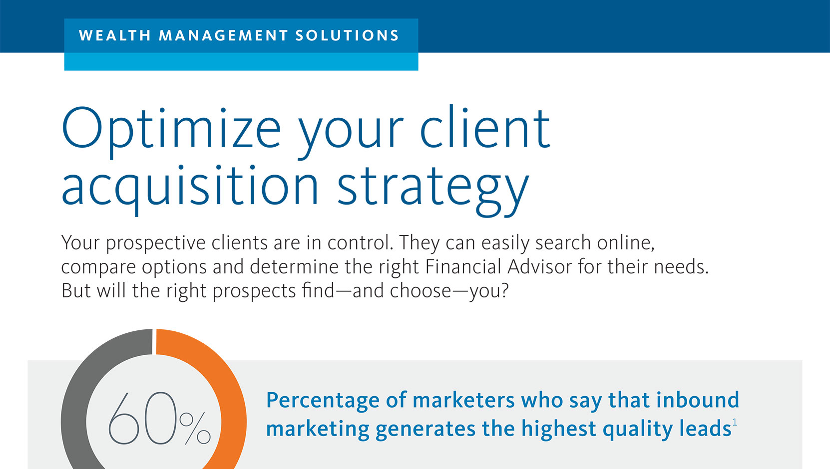 Optimize Your Client Acquisition Strategy | Broadridge