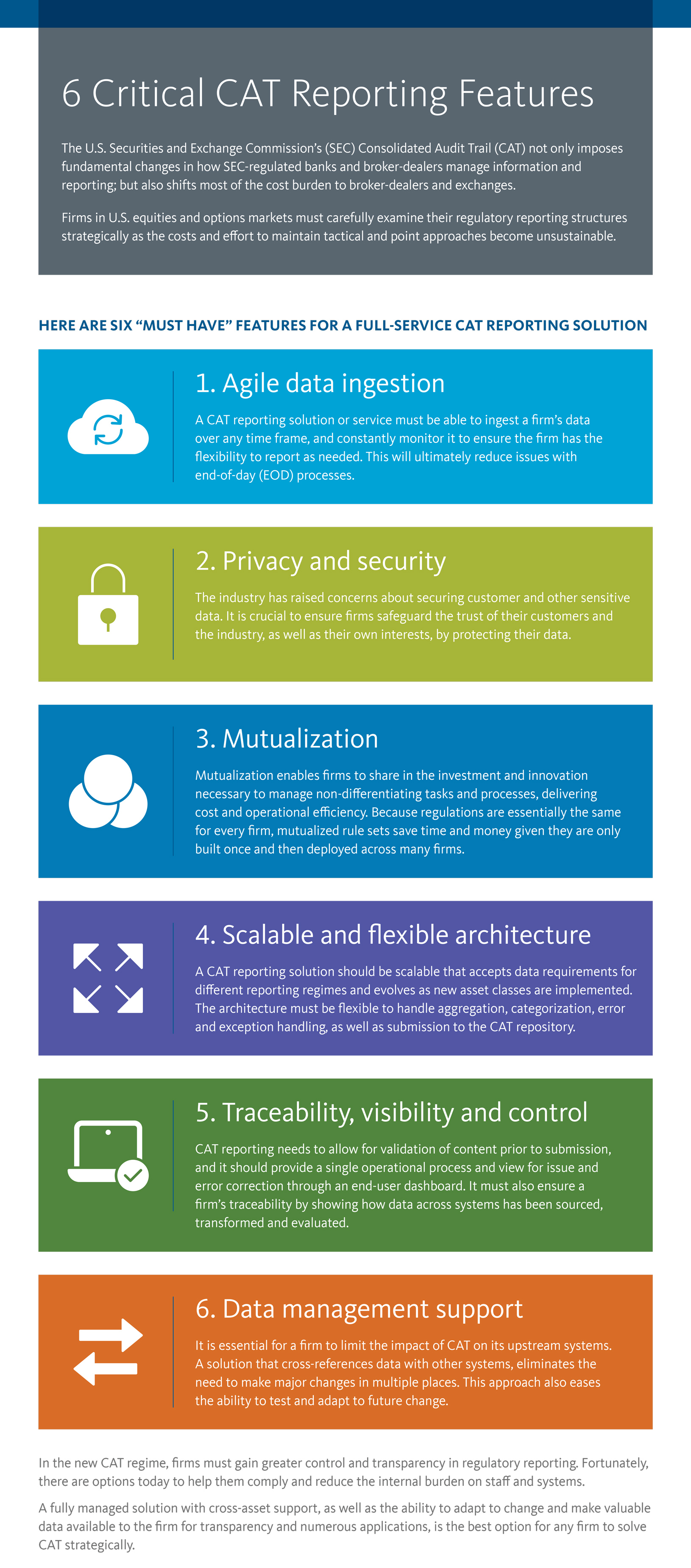 Six Critical CAT Reporting Features | Broadridge