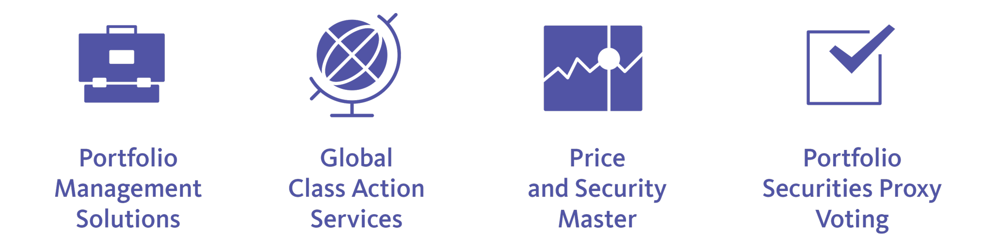 Accelerate Your ETF Strategy | Broadridge
