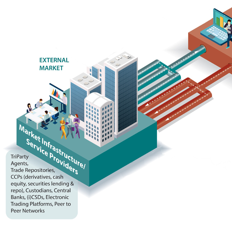 Global Inventory Management Whitepaper | Broadridge