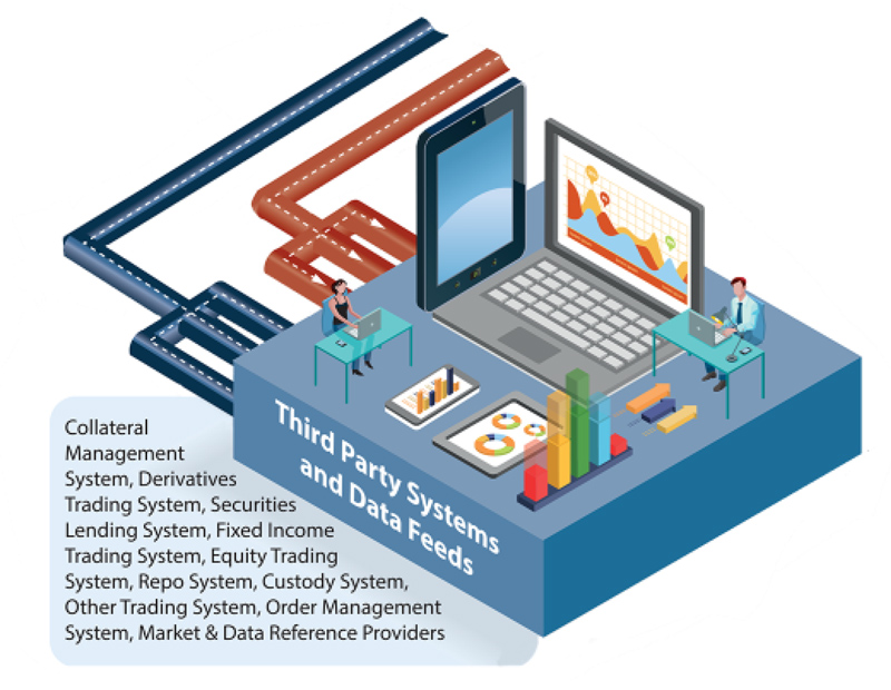 Global Inventory Management Whitepaper | Broadridge
