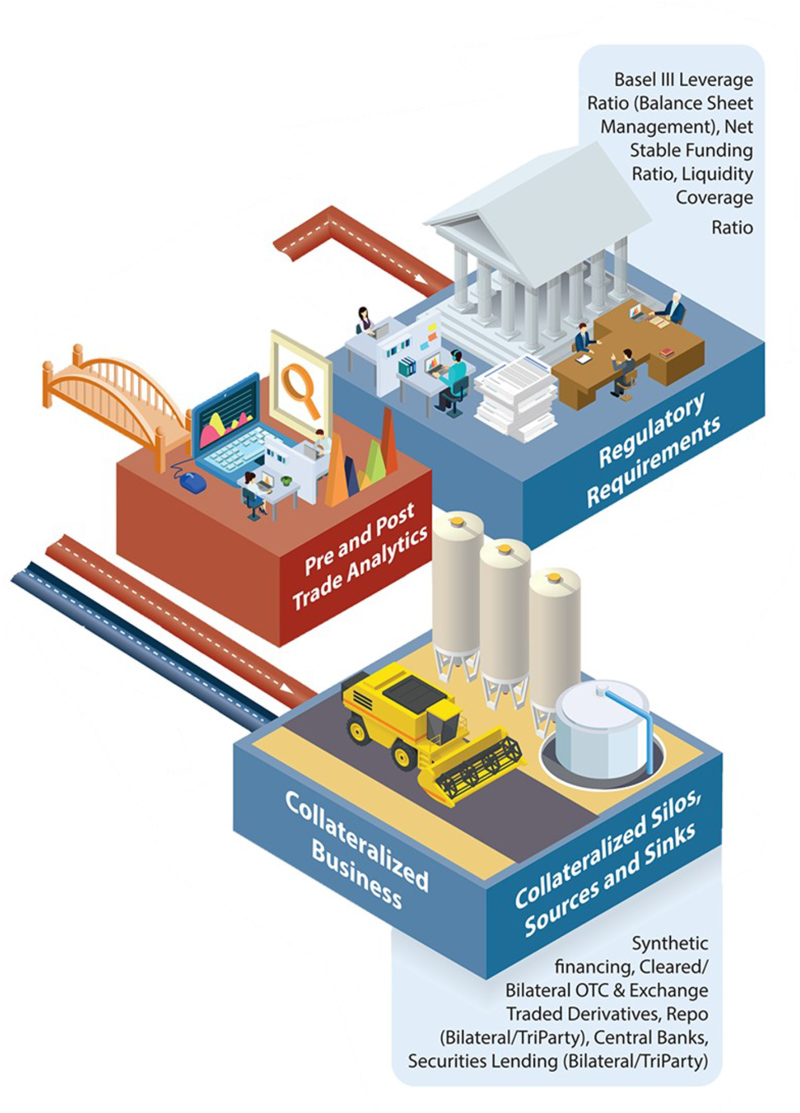 Global Inventory Management Whitepaper | Broadridge