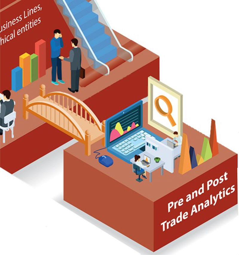 Global Inventory Management Whitepaper | Broadridge