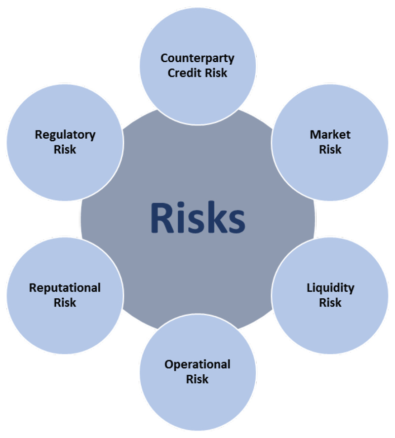 Global Inventory Management Whitepaper | Broadridge